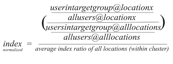 Learn more about Adsquare audience targeting